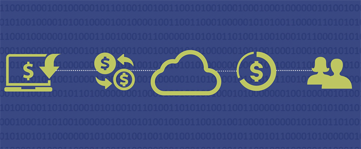 Quickly and Accurately Complete Vendor Payments