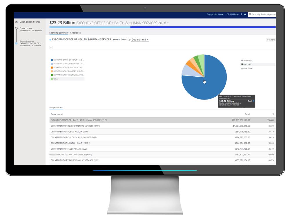 Enterprise ERP Software | Tyler Technologies